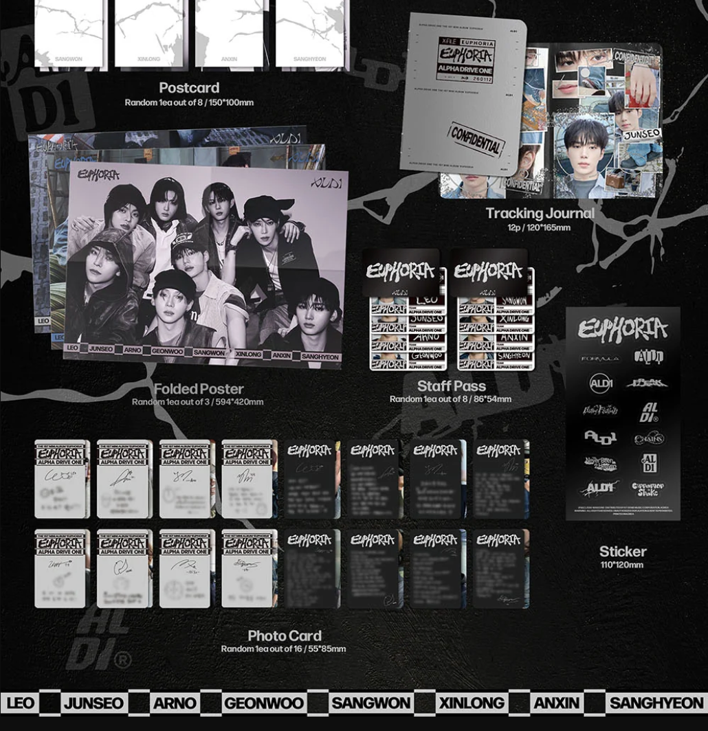 ALPHA DRIVE ONE - EUPHORIA (FREAK ALARM VER.) + Tower Record Gift